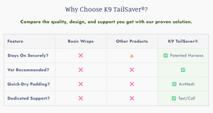 K9 TailSaver® | Dog Tail Protector & Happy Tail Syndrome Treatment ...